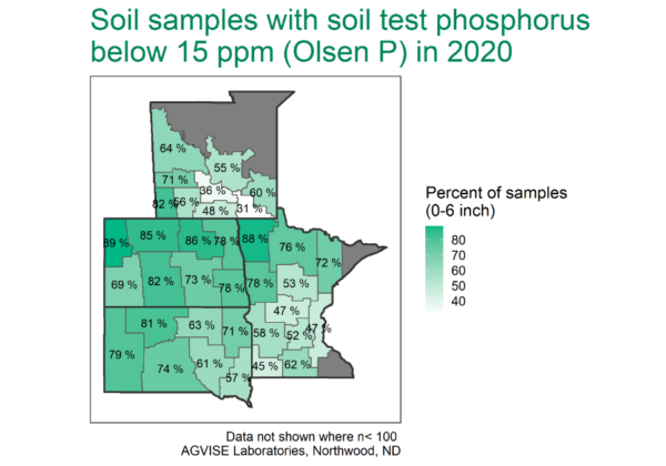 5 Things You Should Know About Phosphorus - Agvise Laboratories
