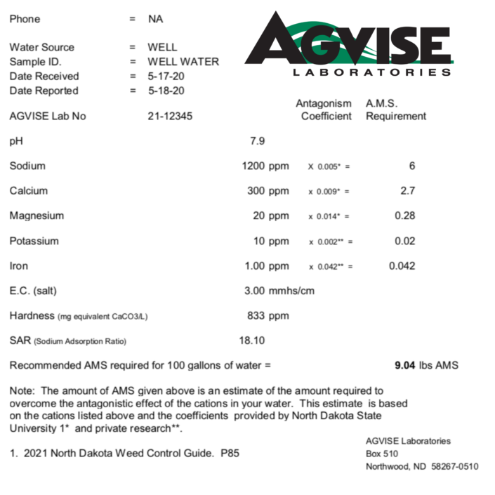 How Much AMS Does Your Spray Water Need? - Agvise Laboratories